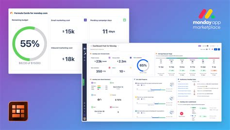 Jira Service Desk Feature Requests Monday Community Forum