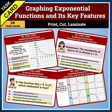 Teks Algebra 1 A9d Task Card Graph Exponential Functions And Its Key Feature