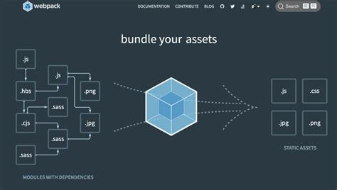 Minification Of Javascript What Is It And How To Minify It