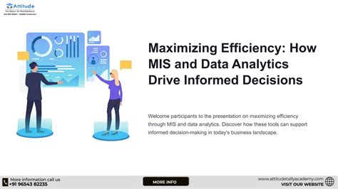 Maximizing Efficiency How Mis And Data Analytics Drive Informed Decisions Ppt