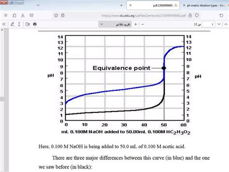 lecture 6 instrumental analysis ppt