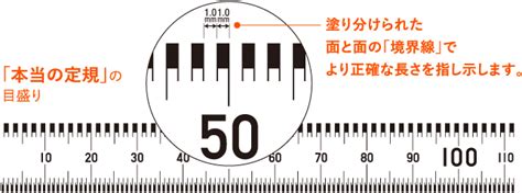 本当の定規｜コクヨ ステーショナリー