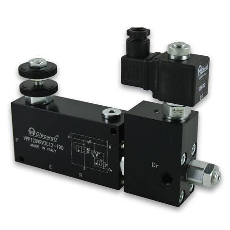 Pressure Compensated Priority Flow Control Solenoid Actuated With Relief