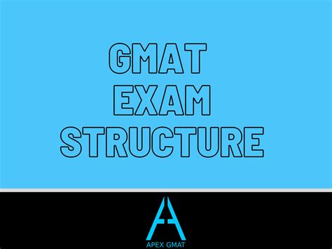 Gmat Exam Structure Verbal Quantitative Integrated Reasoning