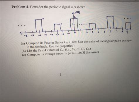 Solved Problem 4 Consider The Periodic Signal X T Shown 7 Chegg