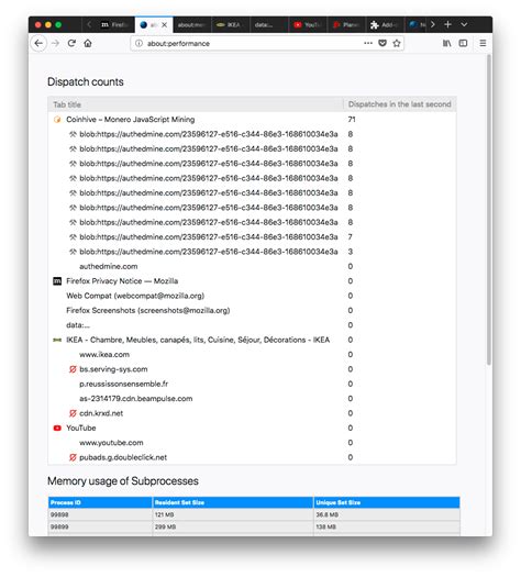 These Weeks In Firefox Issue 41 Firefox Nightly News Rfirefox