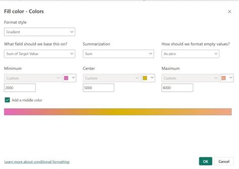How To Apply Conditional Formatting In Power Bi Gauge Chart Enjoy Sharepoint