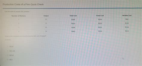 Solved Number Of Workers Output Total Cost Variable Cost