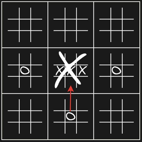 Ultimate Tic Tac Toe Rules Learn How To Play The Game