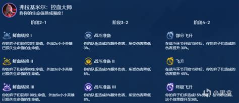 【云顶之弈】堡垒巨神射手，带吸血鬼吃分率极高，7人口就发力 3楼猫