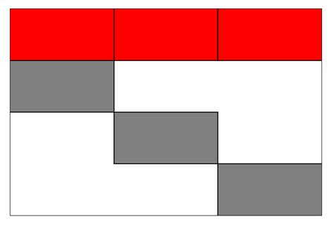 Tikz Pgf What S The Easiest Way To Draw Block Matrices TeX LaTeX Stack Exchange