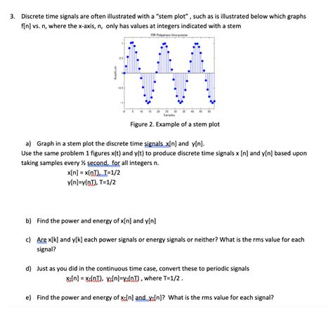 3 Discrete Time Signals Are Often Illustrated With A