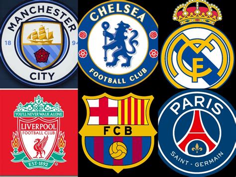 Best Football Leagues Ranking