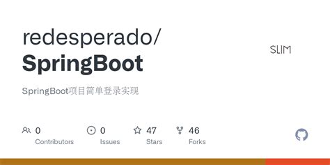 springboot src main java com example test controller hellocontroller