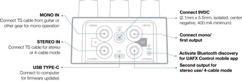 Connecting Your UAFX Pedals Universal Audio Support Home