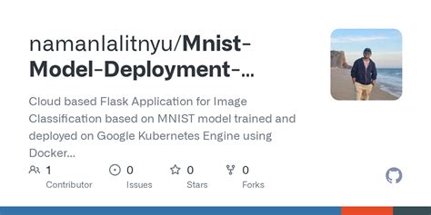 Github Namanlalitnyumnist Model Deployment Kubernetes Cloud Based