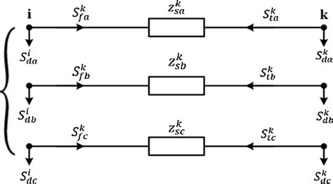the branch k between the sending node i and the receiving node k and
