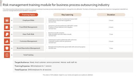 Risk Management Training Module For Business Process Outsourcing Industry Sample Pdf