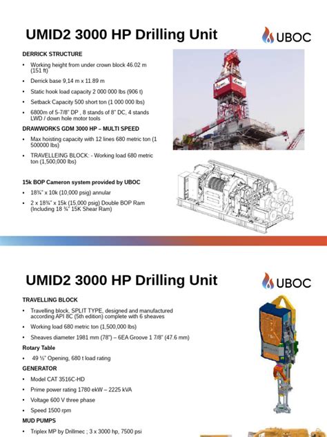 Drillmec Info Pdf