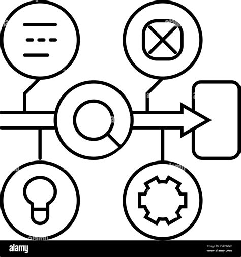 Wizard Of Oz Testing Ux Ui Line Icon Vector Illustration Stock Vector