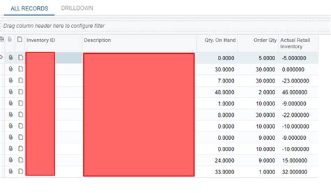 Dashboard Bug I Cant Figure Out • Acumatica Dashboards • Acumatica