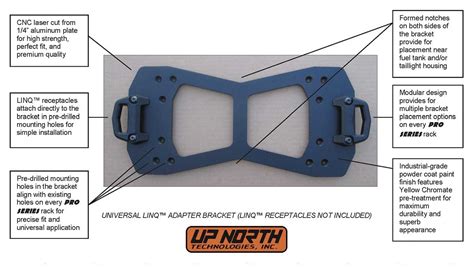 PRO SERIES Modular Cargo Rack System LINQ Adapter Bracket Kit