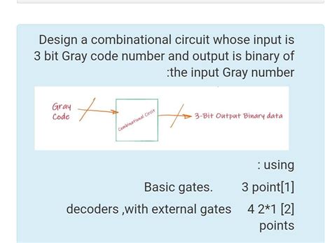 Solved Design A Combinational Circuit Whose Input Is Bit Chegg Com