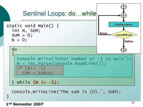 module5 looping techniques part 2 ppt download