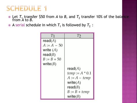 Serializability In Dbms Pptx