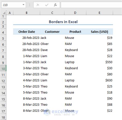How To Add Change And Format Cell Borders In Excel Ultimate Guide Exceldemy