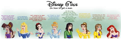 Funny Disney Princess Quotes Quotesgram