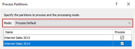 Creating Your First Ssas Tabular Model Database Sql Shack