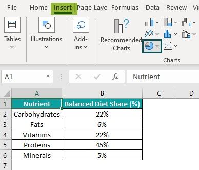 Rotate Pie Chart In Excel Examples How To Rotate And Use