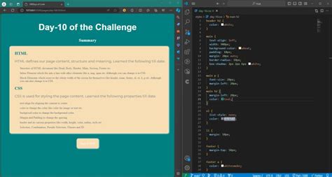 Faizan Ahmad On Linkedin 100dayofcodechallenge Webdevelopment