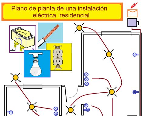 Coparoman Plano De Planta De Una Instalación Eléctrica Residencial