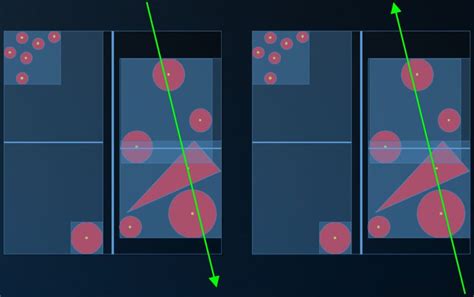 How To Build A Bvh Part 2 Faster Rays Jaccos Blog