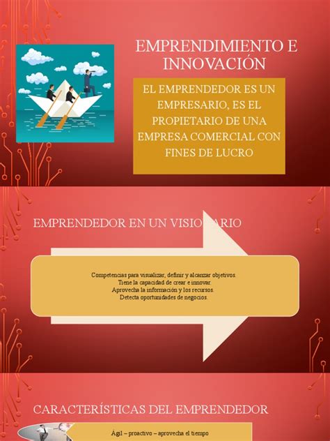 Emprendimiento E Innovación Pdf Iniciativa Empresarial Innovación