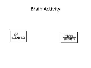 Chomsky Greibach Normal Forms PPT