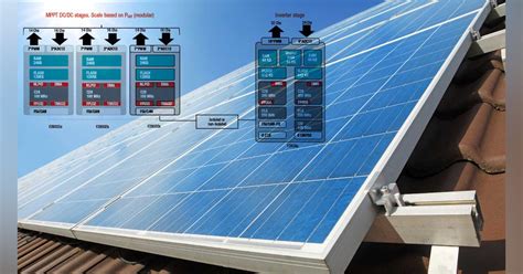 scalable ultra low latency mcus optimize real time control download
