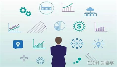 16种常用的数据分析方法 判别分析 Csdn博客