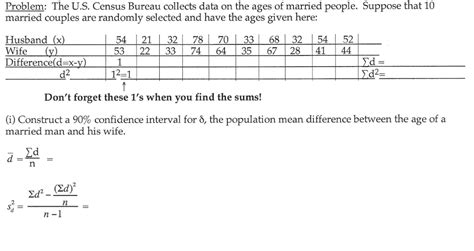 Solved Problem The U S Census Bureau Collects Data On The Chegg