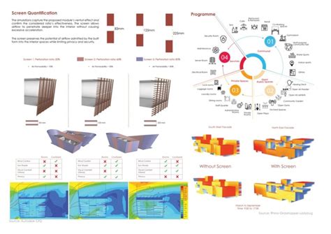Marine Havens Transforming Oil Platforms Into Habitats Zerobeyond
