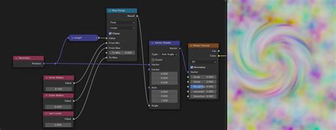Shaders How To Make Circular Transform Texture Coordinate Blender