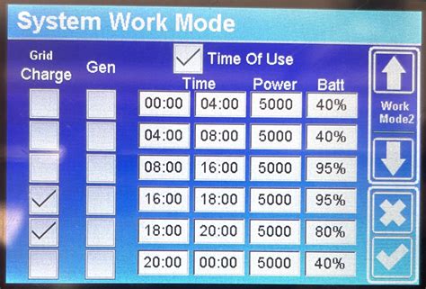 Axpert Inverter Settings Output Source Priority And Charging Source