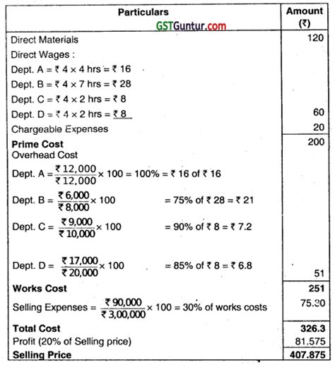 Job And Contract Costing Ca Inter Costing Question Bank Gst Guntur