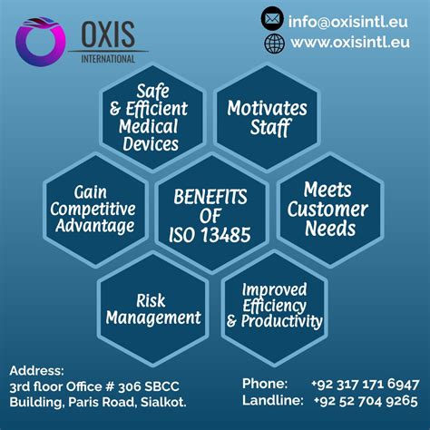 Oxis International On Linkedin Iso9001 Iso14001 Iso13485 Cemark Gmp Fda Mdr
