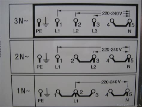 Какое напряжение в розетке для электроплиты User 15715822 Ответы Mail