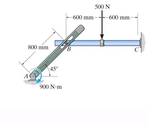 The Image Contains A Diagram Showing A Studyx