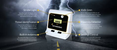 Tornado Warning Systems By EarlyAlert