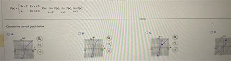 [answered] F X 3x 2 For X 3 For X 3 Oa X Choose The Correct Graph Below Kunduz